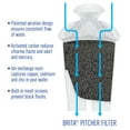 Brita Water Pitcher with Purifying Filtration - Large 10 Cup, BPA Free ...