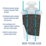 Brita Water Pitcher with Purifying Filtration - Large 10 Cup, BPA Free ...