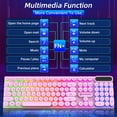 Cshidworld Wired Gaming Keyboard and Mouse Set, RGB Backlit, Pink, Full ...