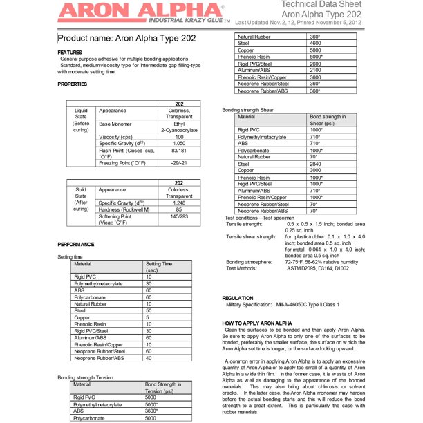 Aron Alpha 202 Industrial Cyanoacrylate Adhesive for Crafting and ...