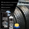 Upgraded Iron & Rust Remover Spray, Car Wheel Cleaner, Iron Fallout ...