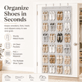 CNDRLEF 24-Pocket Over-the-Door Shoe Organizer, Clear Hanging Shoe ...