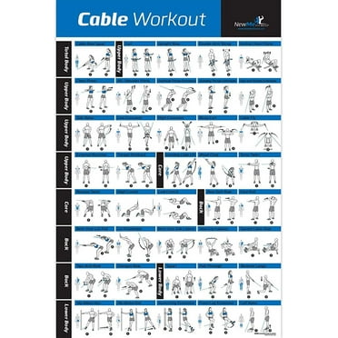 NewMe Fitness Home Gym Exercise Posters - Full Body Workout Training ...