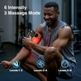 Massage Gun, Back Massager for Deep Tissue, 6 Intensity & 3 Modes, 4 ...