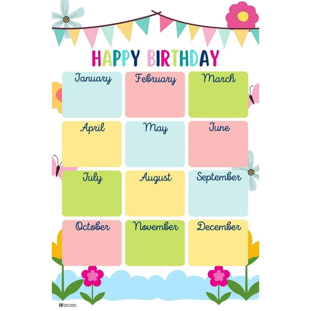 Laminated Happy Birthday Chart Classroom Decor Bulletin Board ...