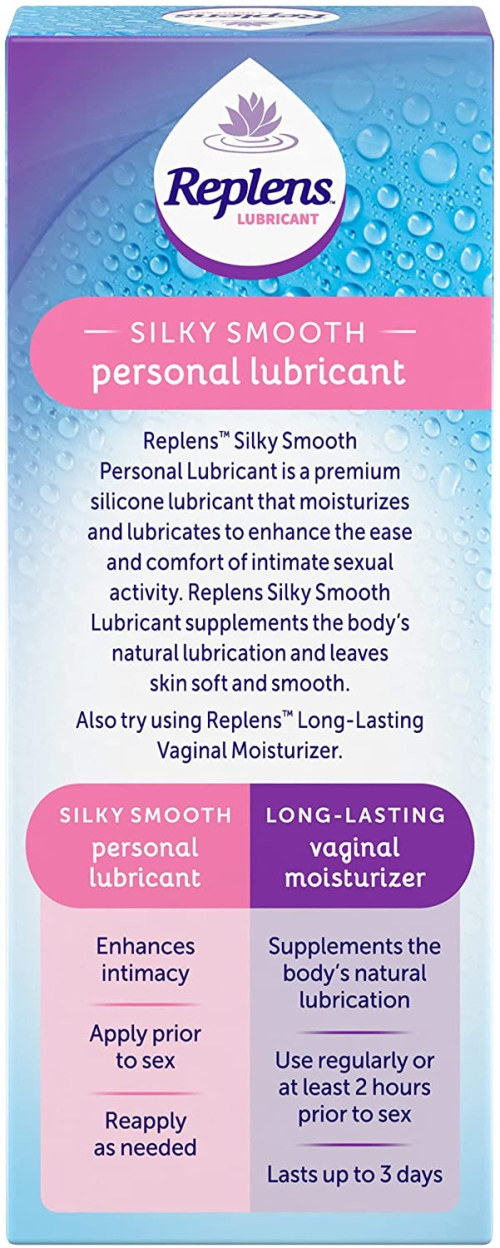 Buy Replens Silky Smooth Personal Lubricant, . Ounce (Pack of ) Online ...