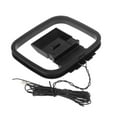 WAYHERO AM FM Loop Antenna, Indoor Omnidirectional Connector for Audio ...