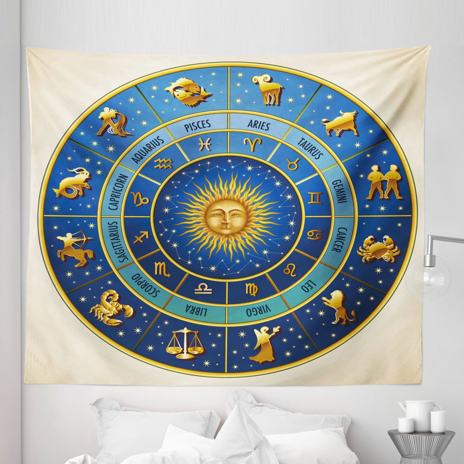 Astrology Tapestry, Wheel of Astrological Signs Names Dates Moon Sun in ...