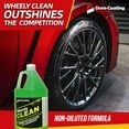 DURA-COATING Wheely Clean Wheel & Tire Cleaner – 1 Gal | Aluminum Rim ...