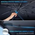 FLORICH Windshield Sun Shade Umbrella, 57"x32", Foldable Car Sun Shade ...