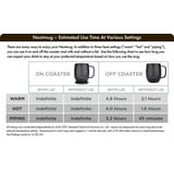 Nextmug 14oz Self-Heating, Temperature-Controlled Coffee Mug (Sage ...