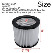 SoClean Genuine Replacement Cartridge Filter Kit for SoClean 2 Machines ...