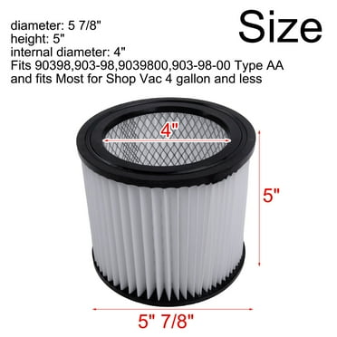 SoClean Genuine Replacement Cartridge Filter Kit for SoClean 2 Machines ...