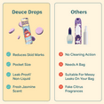 Deuce Drops Toilet Bowl Cleaner Tablets – Pocket-Sized Toilet Freshener ...