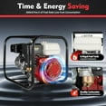 Trash Pump 2 inch, 6.5HP Gas Powered Water Pump, 4-Cycle Engine with ...