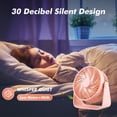 Small Room Air Circulator Fan, 3 Speeds 360° Rotation Table Fan, 30 db ...