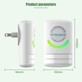 Electrical Voltage Stabilizer Power Plug Protector Four Pack US ...
