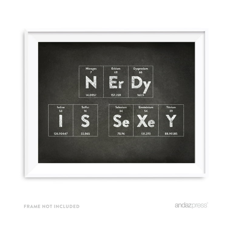 Nerdy Chemistry Periodic Table Words Elements Nerd Poster