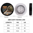 Wofarmy 20 Meter Fishing Line Braid Fishing Line Camouflage Patterns ...