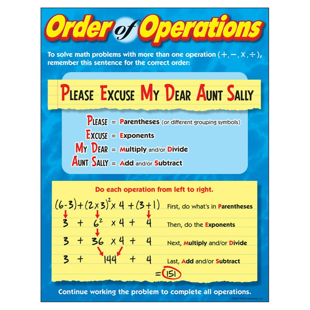 Order Of Operations Learning Chart, 17