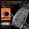 Male Masturbation Cup Sex Toy With Multiple Thrusts 3d Textured Mens