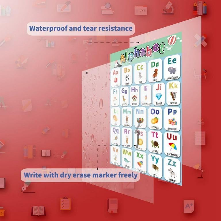 Dry Wall Alphabet Poster