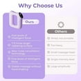 Portable Fat Shaking Machine – 360° Body Slimming Massager with ...