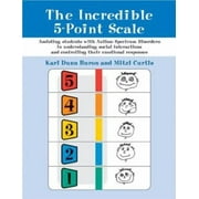 Incredible 5 Point Scale