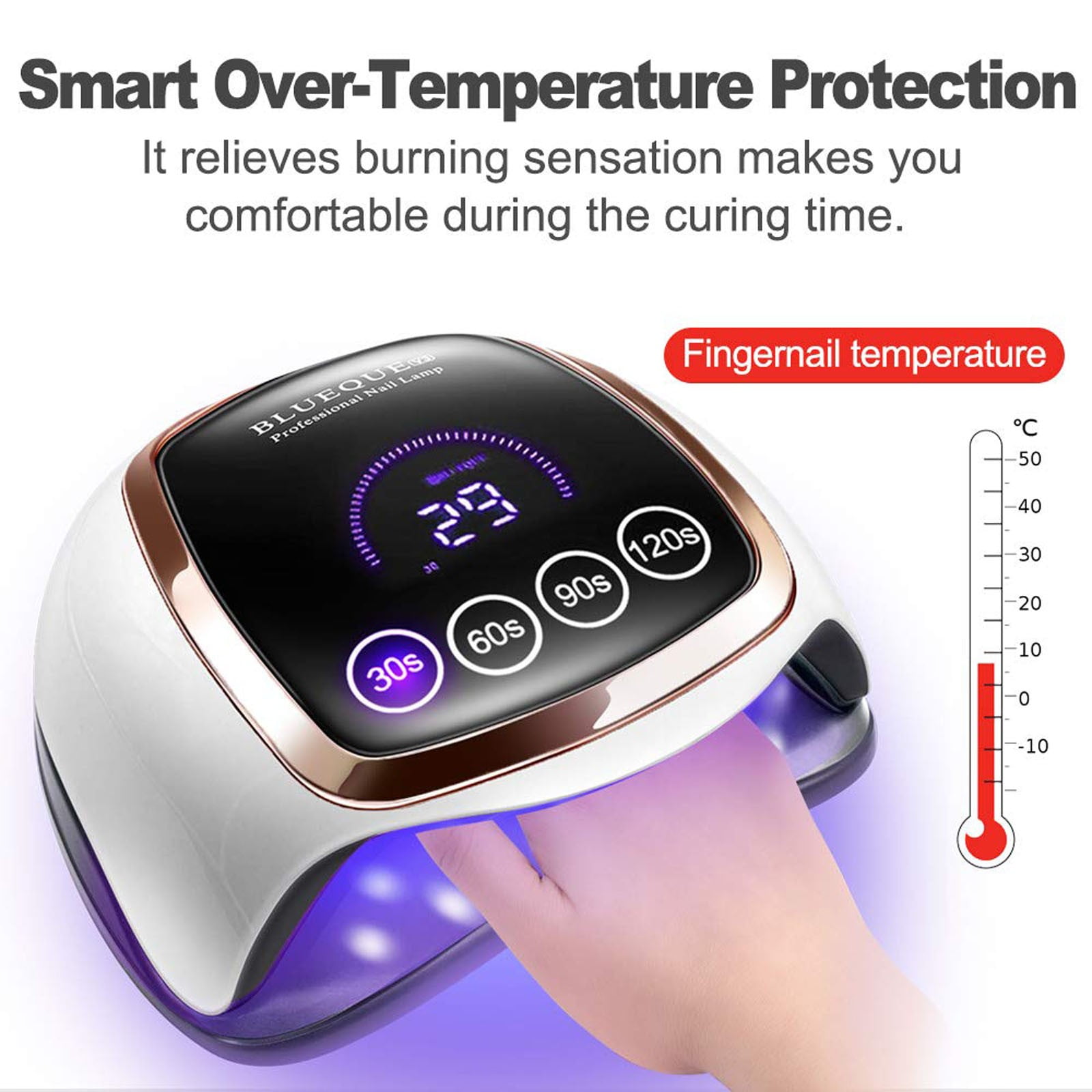 Click here for Daisyyozoid Wholesale Professional Gel Uv Led Nail... prices