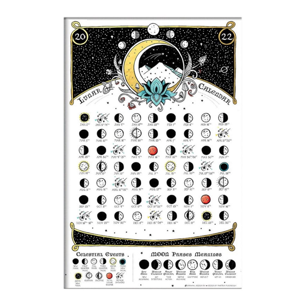 Moon Phases And Names 2022