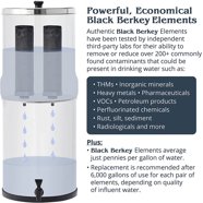 Primo Purified Self-Service Refill Water with Added Minerals, 5 Gallon ...