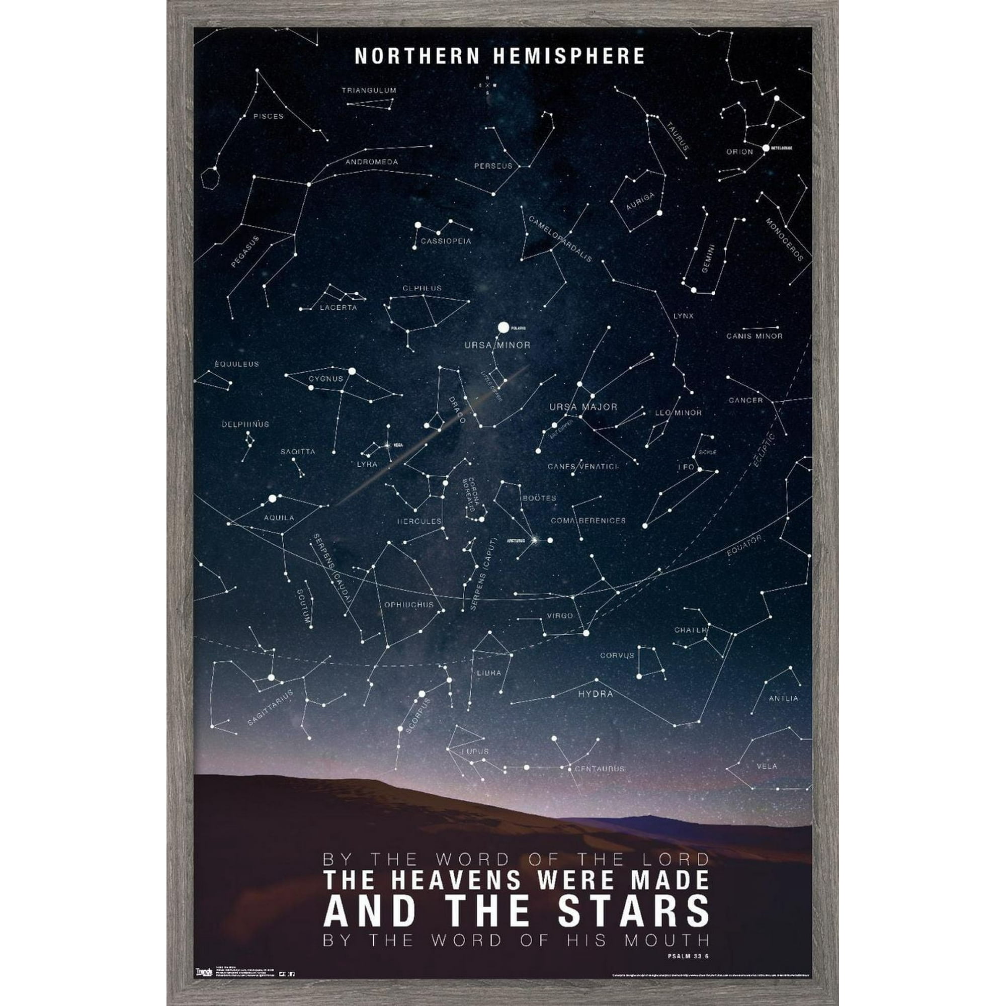 Click here for Trends International The Stars Wall Poster  22.375... prices