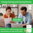 Power Saver Pro, Stop Watt Energy Saving Device, Upgraded Electricity ...