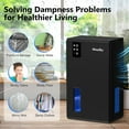 NineSky Dehumidifier for Home, 95 OZ Water Tank, (800 sq.ft ...