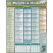 Weights & Measures (Other) - Walmart.com