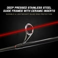 "Lamiglas Redline Spinning Rod" - Walmart.com