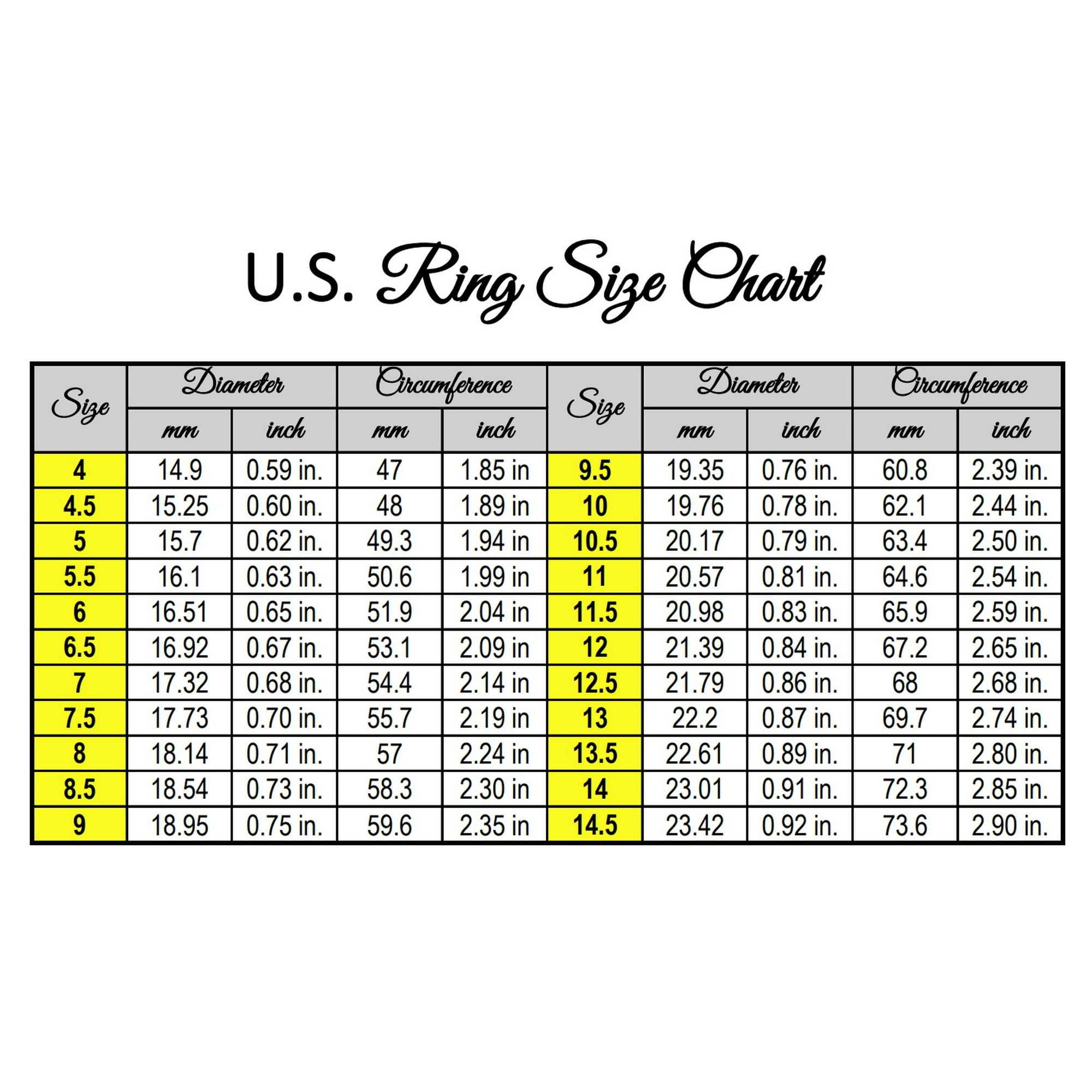 Gold Carat Chart
