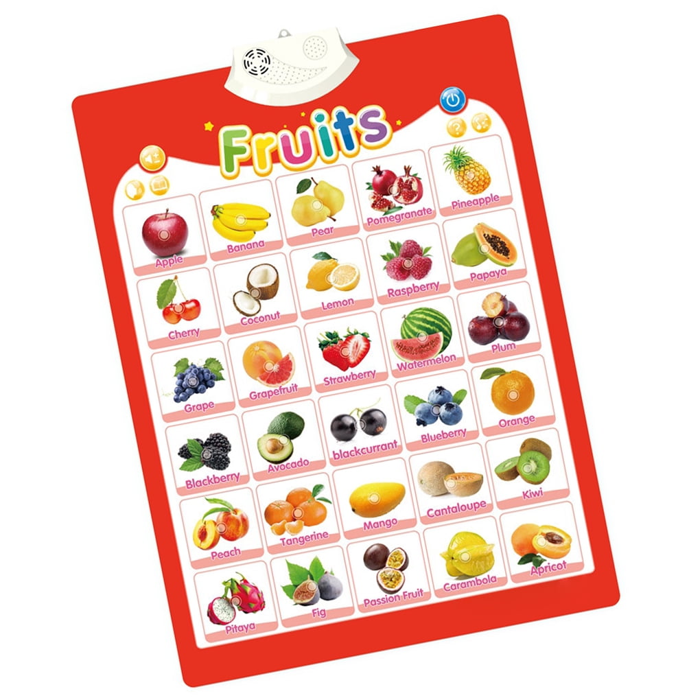Linyer English Preschool Poster Numbers Sound Interactive PVC Wall ...