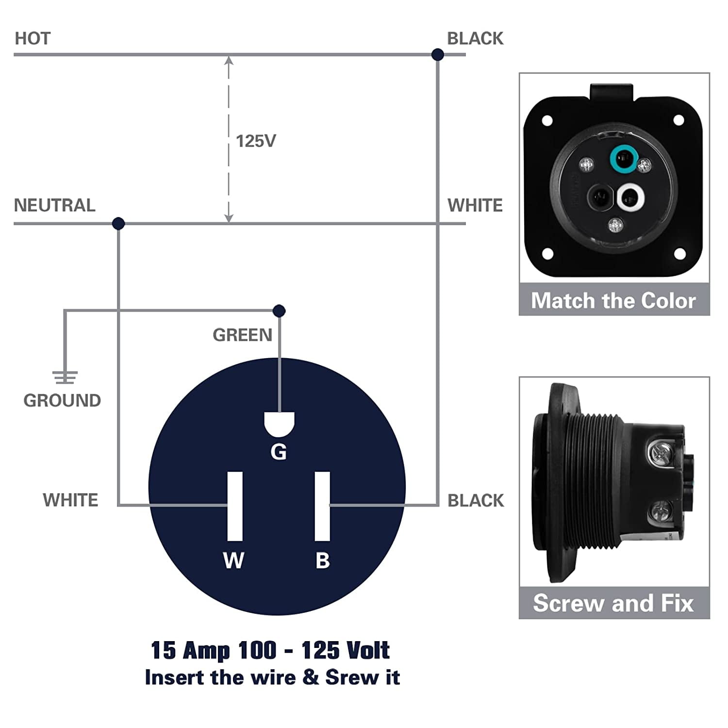 Amp Plug Wiring Diagram