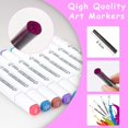 Banral Alcohol Markers for Ketching,130 Colors Double Tip Art Marker ...