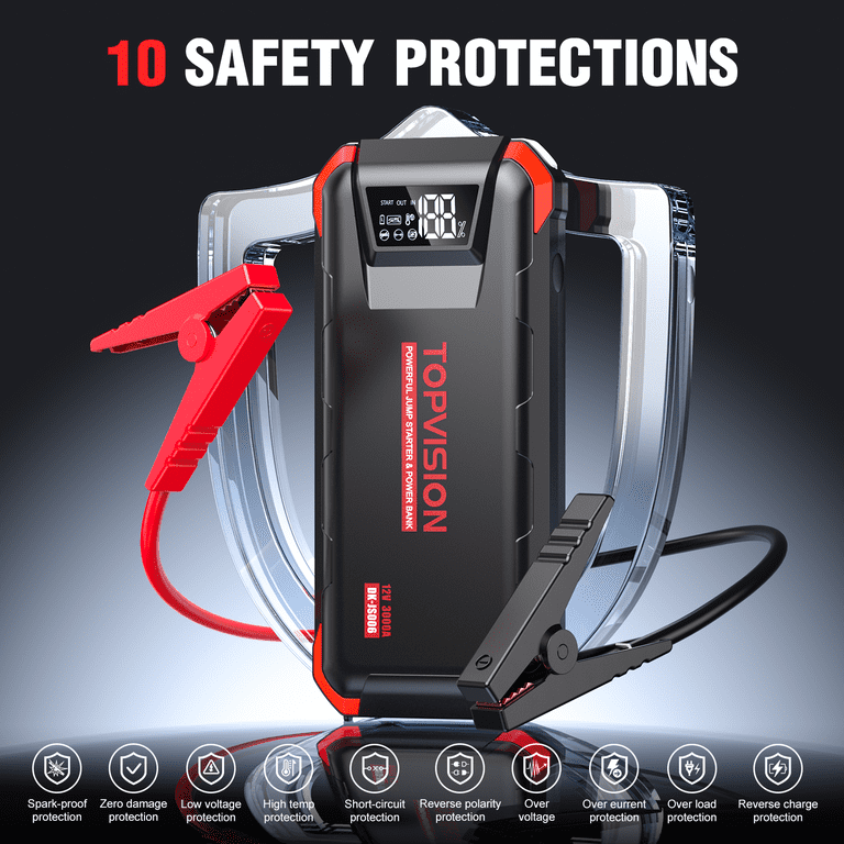 Topvision Car Jump Starter 3000A Peak 24000mAh Battery Jump Starter Up to 9.0L Gas or 7.0L Diesel Engine 12V Jump Box with PD65W