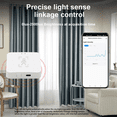 Tuya Zigbee Human Presence Detector Smart Human Body PIR Sensor MmWave ...