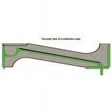 Gold Cube 4 Stack Deluxe Complete Kit for Gold Prospecting ~ Original ...