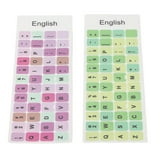Keyboard Stickers, Waterproof Coating Laptop Keycaps Stickers 2 PCS For ...