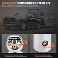 Gooseneck Ball Kit 60638, Puck System Gooseneck Hitch for 2013-2026 ...