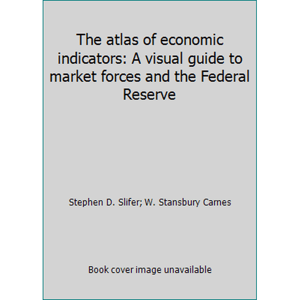 Market Indicators