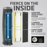 GermGuardian Air Purifier, HEPA Filter UV-C, Odor, Mold & Pollen ...