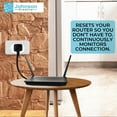 Keep Connect Router Wi-Fi Reset Device. Automatic Internet Router and ...
