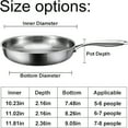 ACDANC Titanium Pan with Lid,100% Pure Titanium Pan for Cooking,Non ...