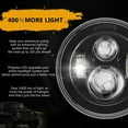 Sunpie 7" LED Headlights + 4" LED fog lights Combo Kits for 1997-2018 ...